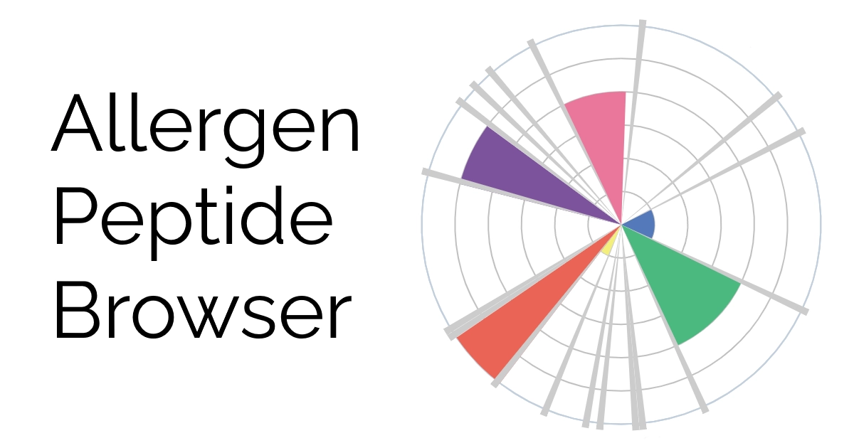 Atlanticcod Protein Gad m 1 (β-Parvalbumin) - Allergen Peptide Browser